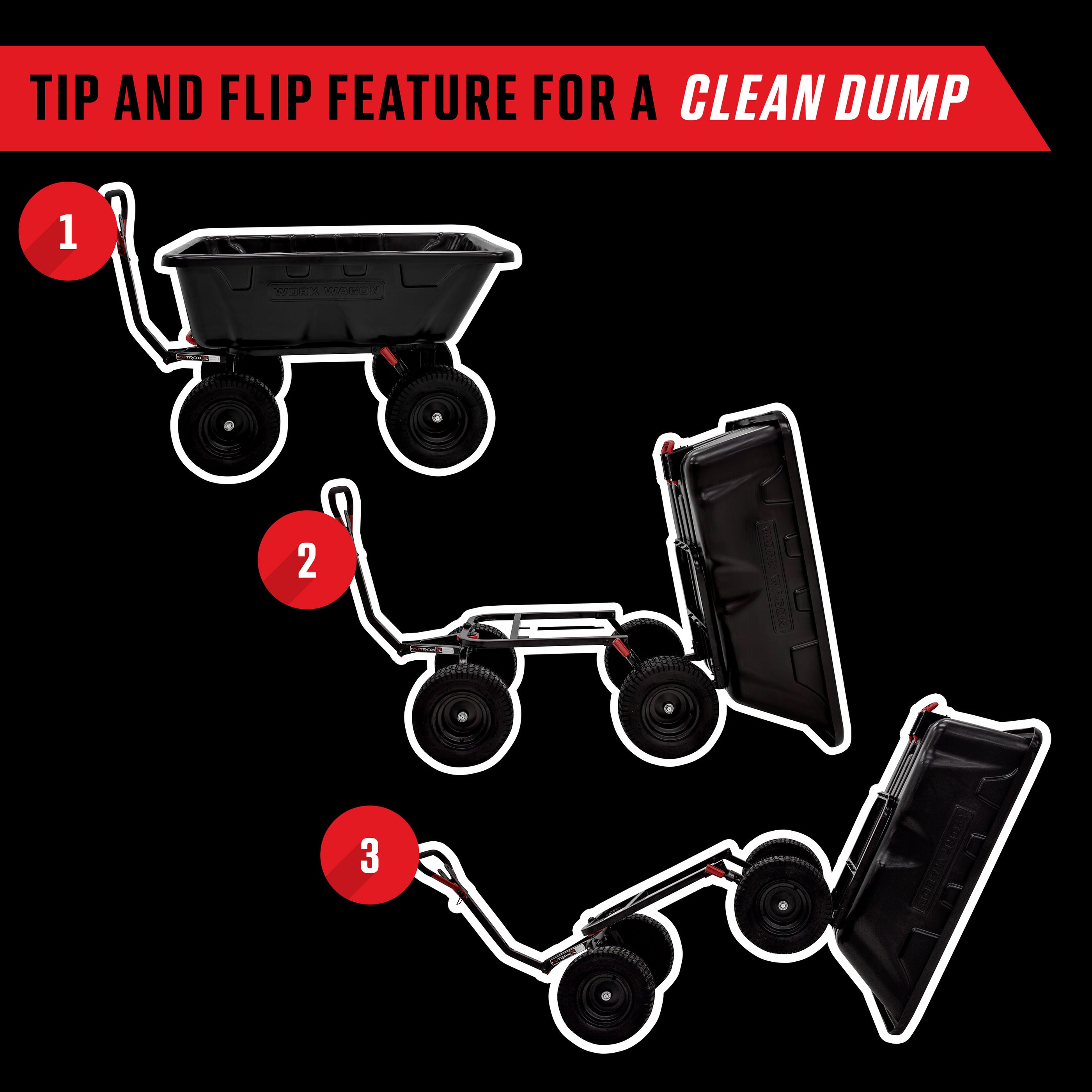 YUTRAX® Work Wagon™ 16 cu. ft. Towable Poly Cart